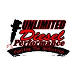 Unlimited Diesel 1994-2003 Ford Powerstroke 7.3L Stage 1 Injector 160C ...